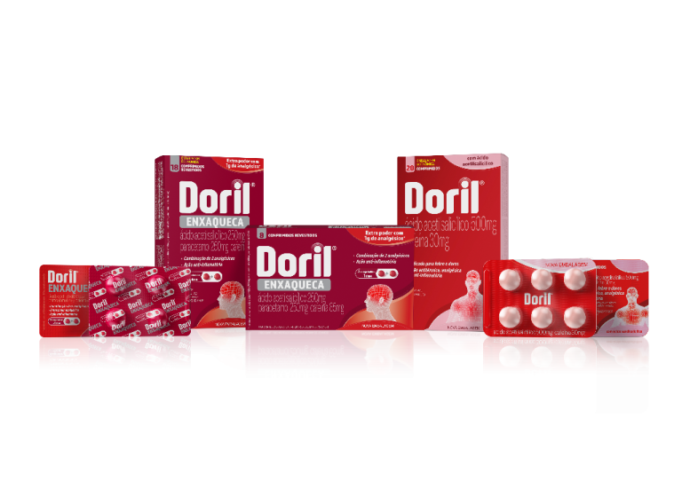 Doril apresenta novas embalagens - CidadeMarketing